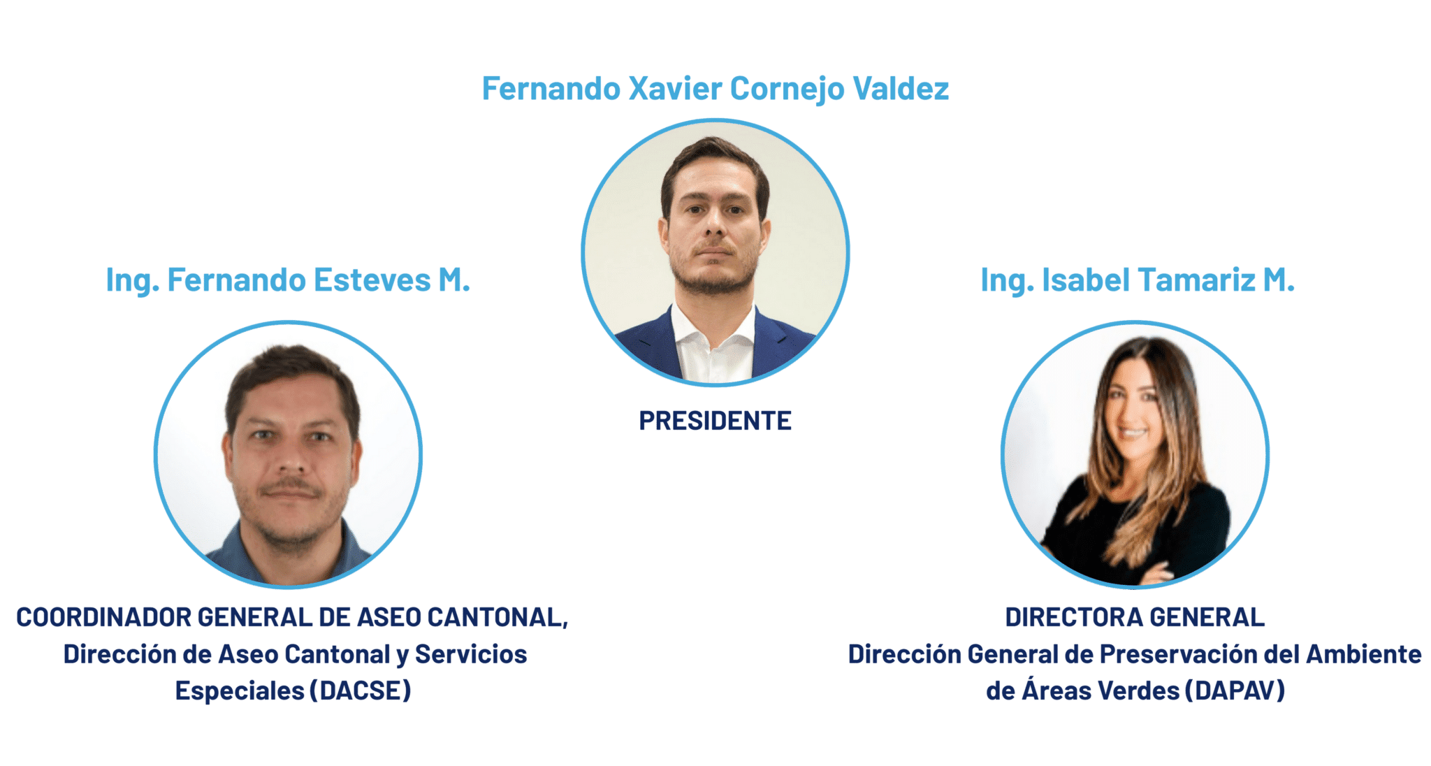 Circular EP - Circular EP